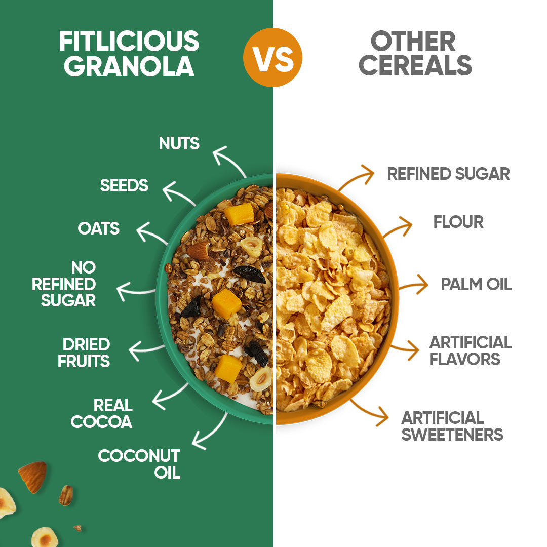 Fitlicious - Honesty Healthy